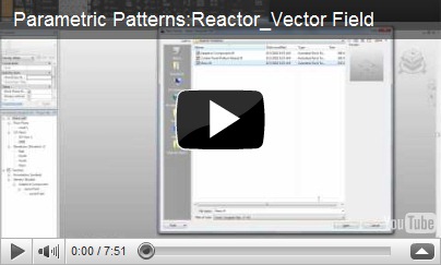 Parametric Patterns III: Reactor